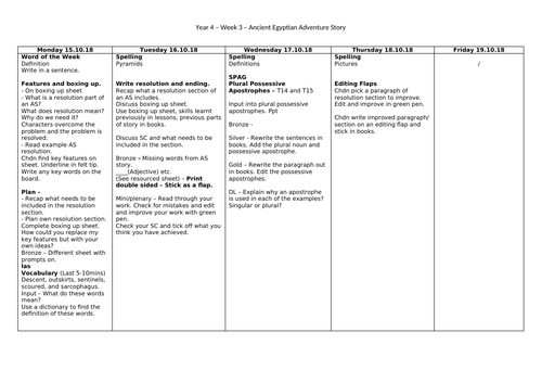 Ancient Egyptian Adventure Story - Week 4 Planning and Resource ...
