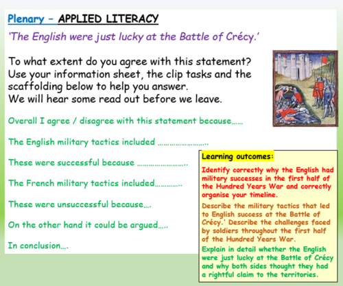 The Hundred Years War | Teaching Resources
