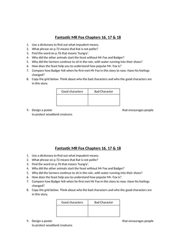 Fantastic Mr Fox Comprehension | Teaching Resources