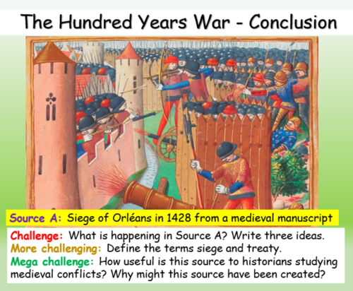 Hundred Years War / Joan of Arc | Teaching Resources