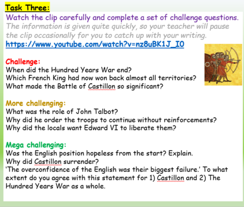 Hundred Years War / Joan of Arc | Teaching Resources