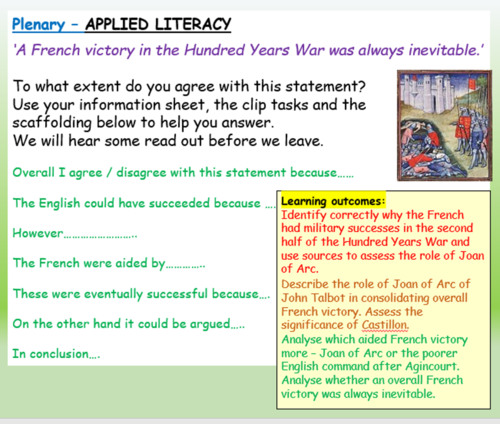 Hundred Years War / Joan of Arc | Teaching Resources