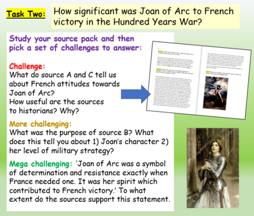 Hundred Years War / Joan of Arc | Teaching Resources