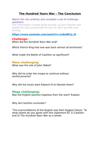 Hundred Years War / Joan of Arc | Teaching Resources