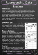 Representing Data - Dual and Compound Bar Charts Lesson | Teaching ...