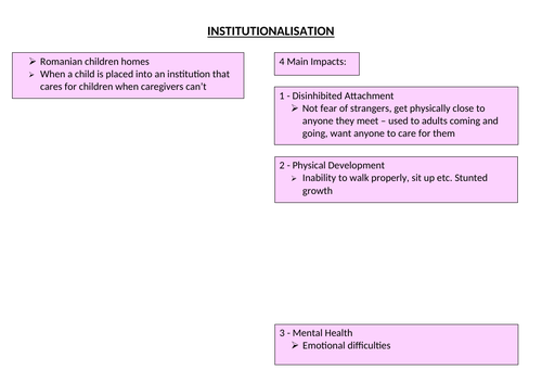 Institutionalisation (attachment revision) - AQA Psychology A Level ...