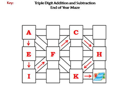 Triple Digit Addition & Subtraction End of Year/ Summer Math Maze ...