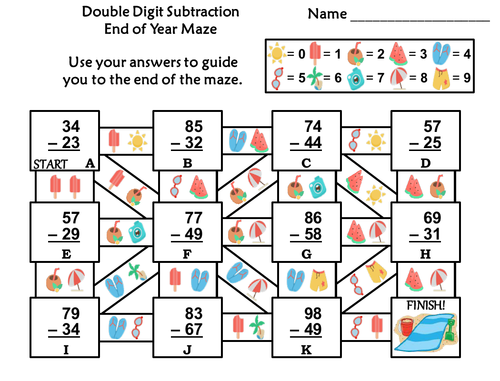 Double Digit Subtraction End of Year/ Summer Math Maze | Teaching Resources