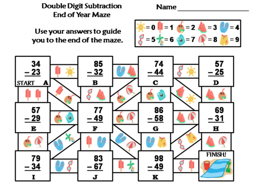 Double Digit Subtraction End of Year/ Summer Math Maze | Teaching Resources