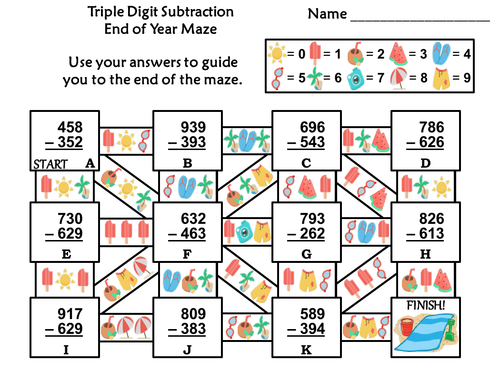 Triple Digit Subtraction End of year/ Summer Math Maze | Teaching Resources