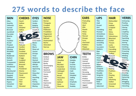 275 adjectives to describe a face for English Language Paper 1 Question ...