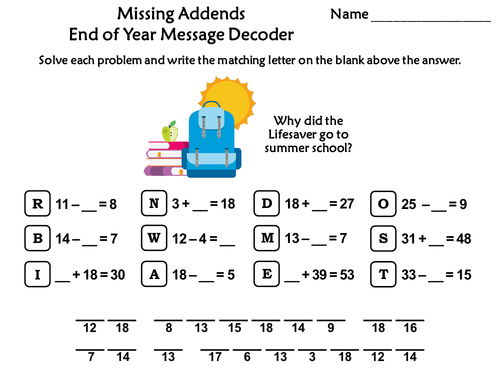 Missing Addends End of Year Math Activity: Message Decoder | Teaching ...