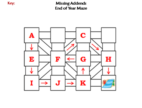Missing Addends End of Year/ Summer Math Maze | Teaching Resources