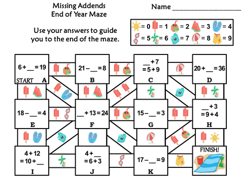 Missing Addends End of Year/ Summer Math Maze | Teaching Resources