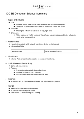 Igcse Computer Science Summary Teaching Resources