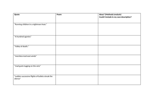 Descriptive Writing KS4 - Interleaving (Poetry Stimulus) | Teaching ...