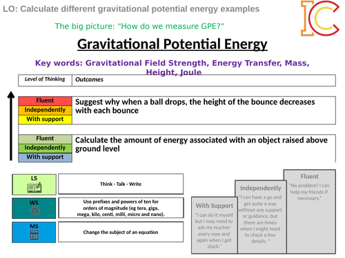 Energy 02 - Gravitational Potential Energy AQA New Physics 9-1 ...
