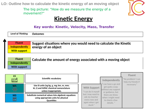Energy 03 - Kinetic Energy AQA New Physics 9-1 | Teaching Resources