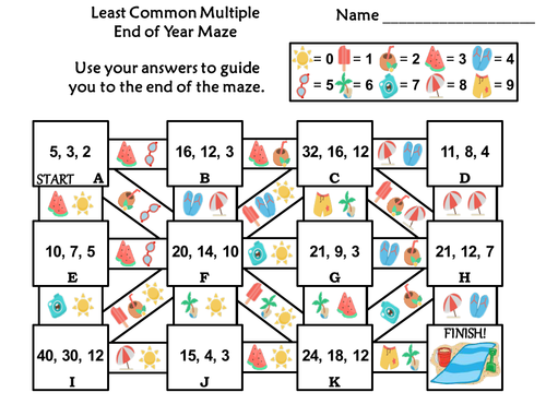 Least Common Multiple Activity: End of Year/ Summer Math Maze ...