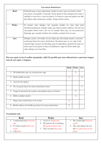 Spanish GCSE chores and home reading comprehension, vocabulary ...
