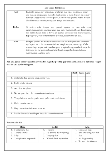 Spanish GCSE Bumper Bundle: House, Home, Chores, Pocket Money & Daily ...