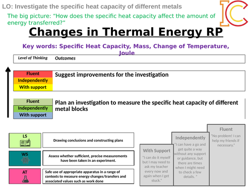 Energy 06- Changes of Thermal Energy (Specific Heat Capacity) Required ...