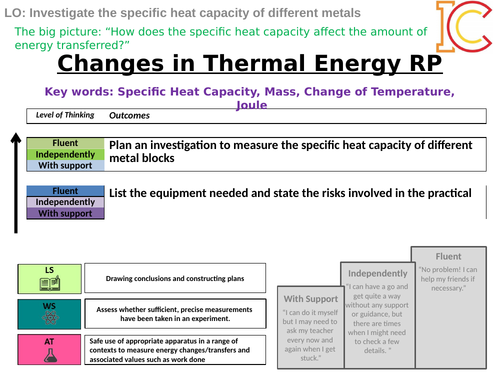 AQA Physics Unit 1 - Energy (Trilogy and Seperate) | Teaching Resources