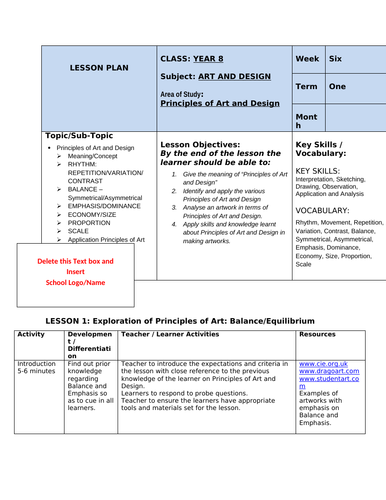 Art Lesson Plans Year 8 | Teaching Resources