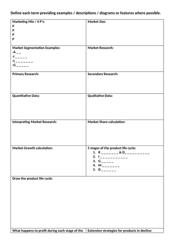 AQA 9-1 Business GCSE Revision Bundle | Teaching Resources AQA 9-1 Business GCSE Revision Bundle | Teaching Resources