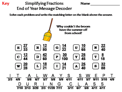 Simplifying Fractions End of Year/ Summer Math Activity: Message ...