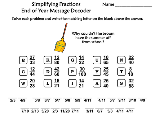 Simplifying Fractions End of Year/ Summer Math Activity: Message ...