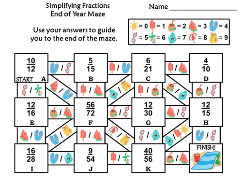 Simplifying Fractions Activity: End of Year/ Summer Math Maze ...