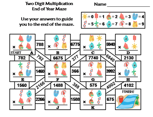 Two Digit Multiplication Activity: End of Year/ Summer Math Maze ...
