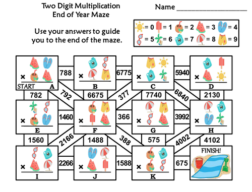 Two Digit Multiplication Activity: End of Year/ Summer Math Maze ...