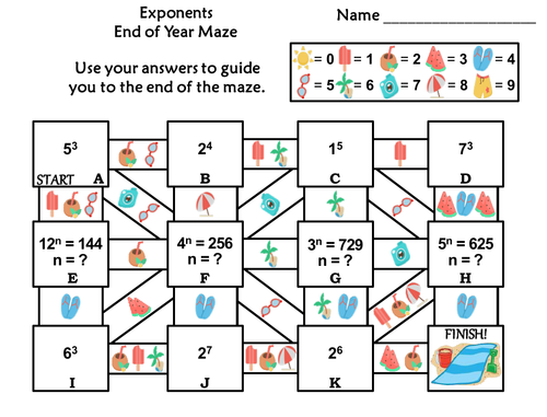 Exponents Activity: End of Year/ Summer Math Maze | Teaching Resources