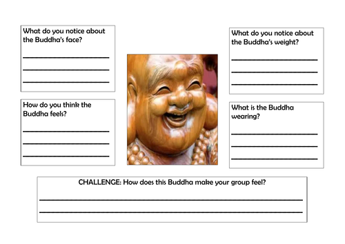 Introducing Buddha's Image! | Teaching Resources