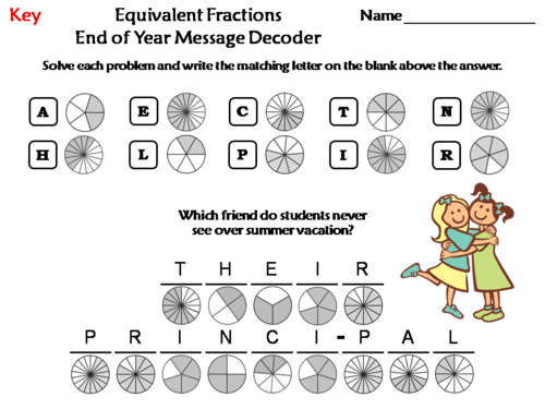 Equivalent Fractions End of Year Math Activity: Message Decoder ...