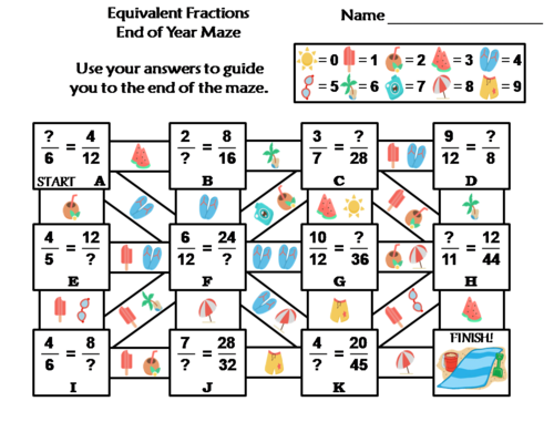 Equivalent Fractions Activity: End of Year/ Summer Math Maze | Teaching ...