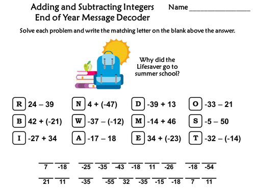 Adding and Subtracting Integers End of Year Math Activity: Message ...