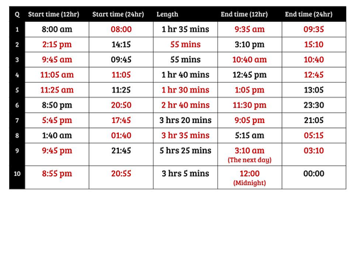 12hr and 24hr Time Calculations | Teaching Resources