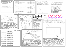 KS3 Year 8 light Topic AQA | Teaching Resources
