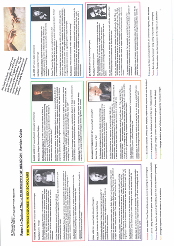 IB Philosophy - COMPLETE REVISION GUIDE | Teaching Resources IB Philosophy - COMPLETE REVISION GUIDE | Teaching Resources