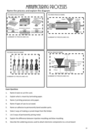 DT GCSE 9-1 Revision workbook | Teaching Resources