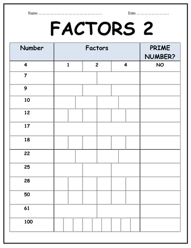 FACTORS - POWERPOINT & WORKSHEETS | Teaching Resources
