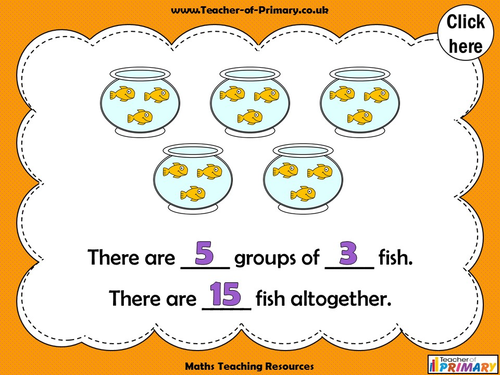 Equal Groups - Year 1 | Teaching Resources