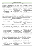 5 Inference Task Cards -LOWER ABILITY - SEN - INTERVENTION | Teaching ...