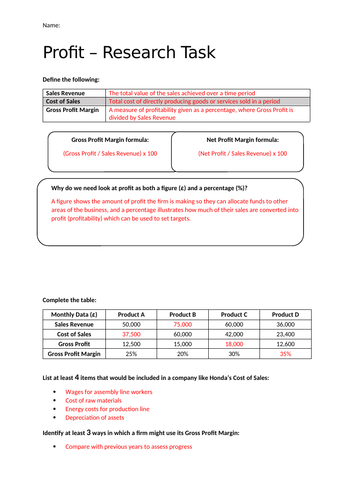 Gross and Net Profit | Teaching Resources