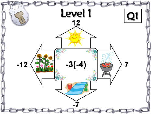 Multiplying and Dividing Integers Game: Escape Room End of Year Math ...
