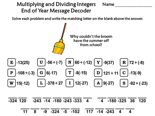 Multiplying and Dividing Integers End of Year Math Activity: Message ...