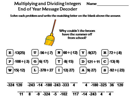 Multiplying and Dividing Integers End of Year Math Activity: Message ...